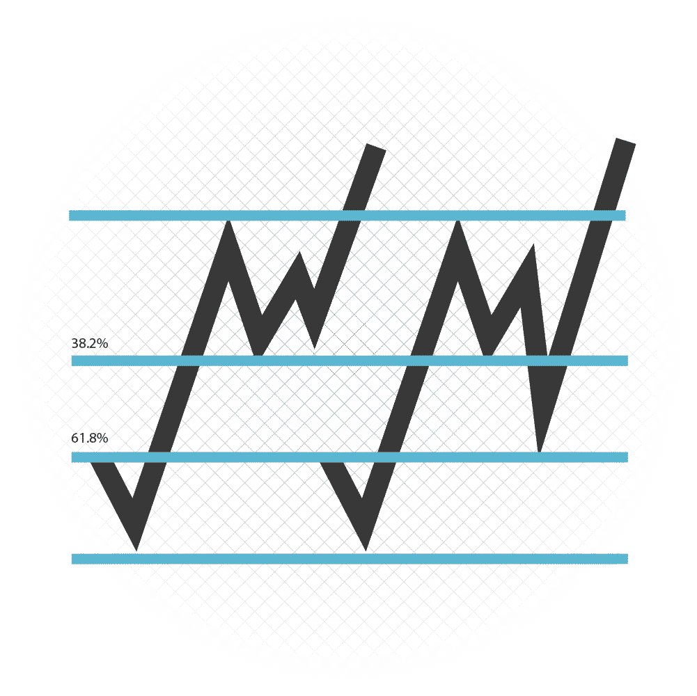 Technical Analysis Glossary Learn All The Important Terms Technical Analysis Glossary Learn All The Important Terms