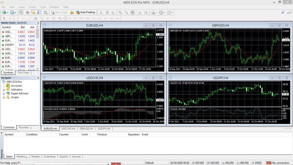 MultiBank Exchange Group Forex Broker Review by Fxexplained.co.uk