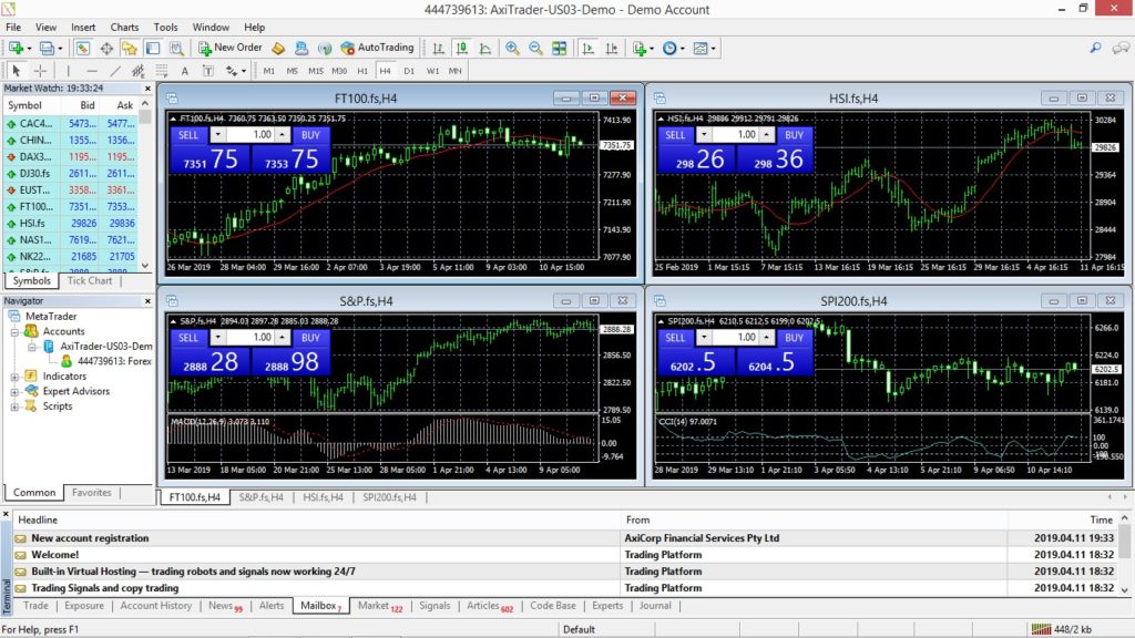 Axi Forex Broker Review with Pros and Cons by FxExplained