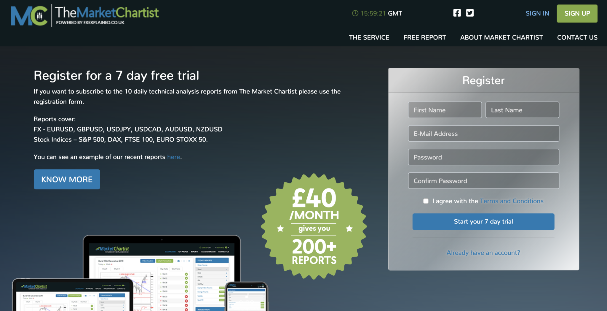 The Market Chartist | 10 Daily Technical Analyses on Forex & Stock Indices
