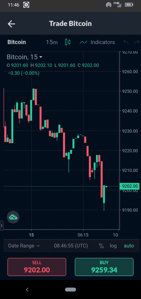 The Best Trading Apps In UK Reviewed - Top 10 Regulated Apps Compared