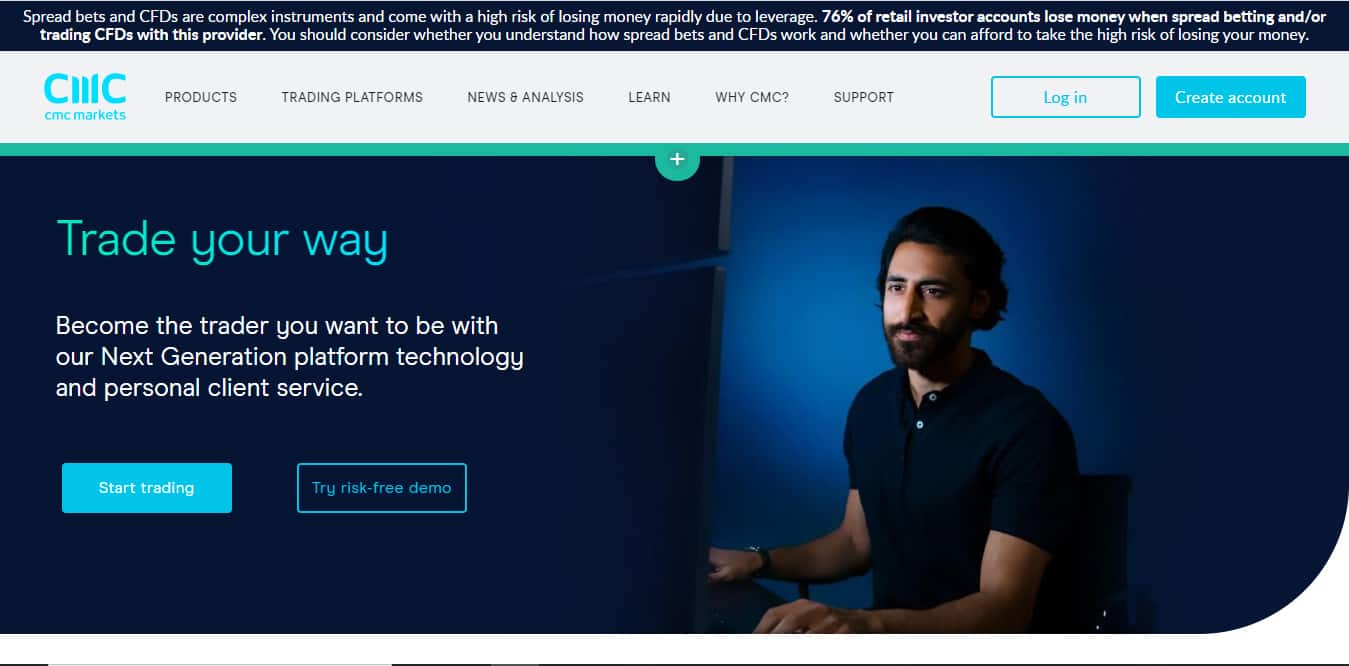 CMC Markets Broker Review by FxExplained.co.uk