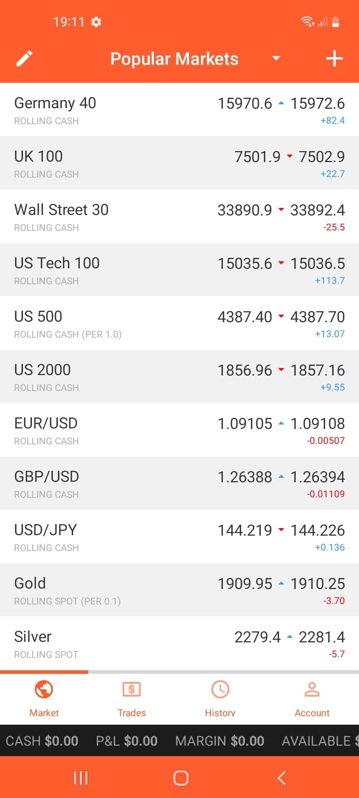 Best Trading Apps In UK Reviewed 2025 - Top 9 Regulated Apps