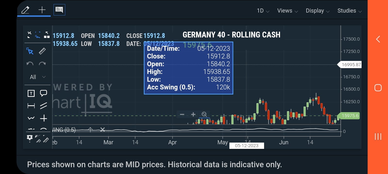 Trade Nation Mobile Trading App Review - FxExplained