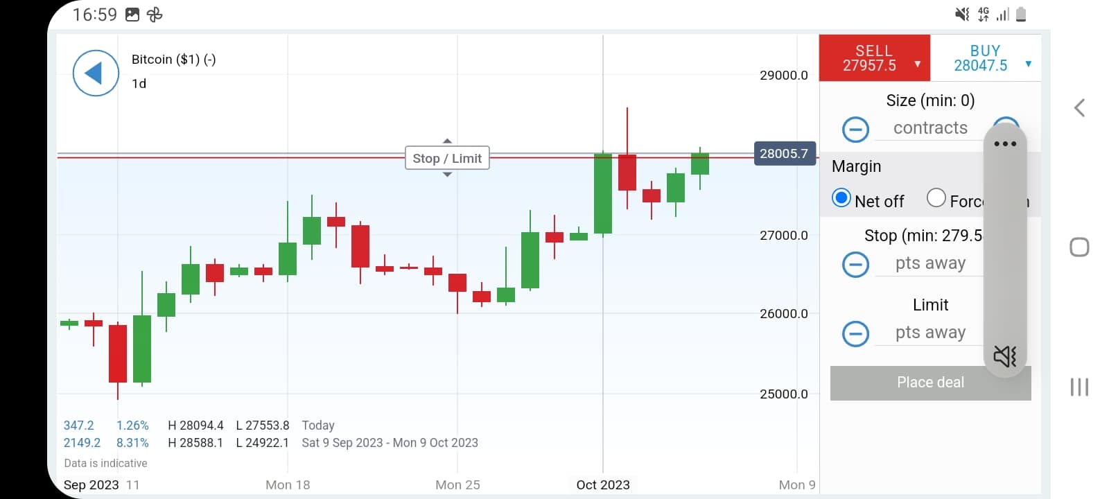 IG Mobile App Review - FxExplained